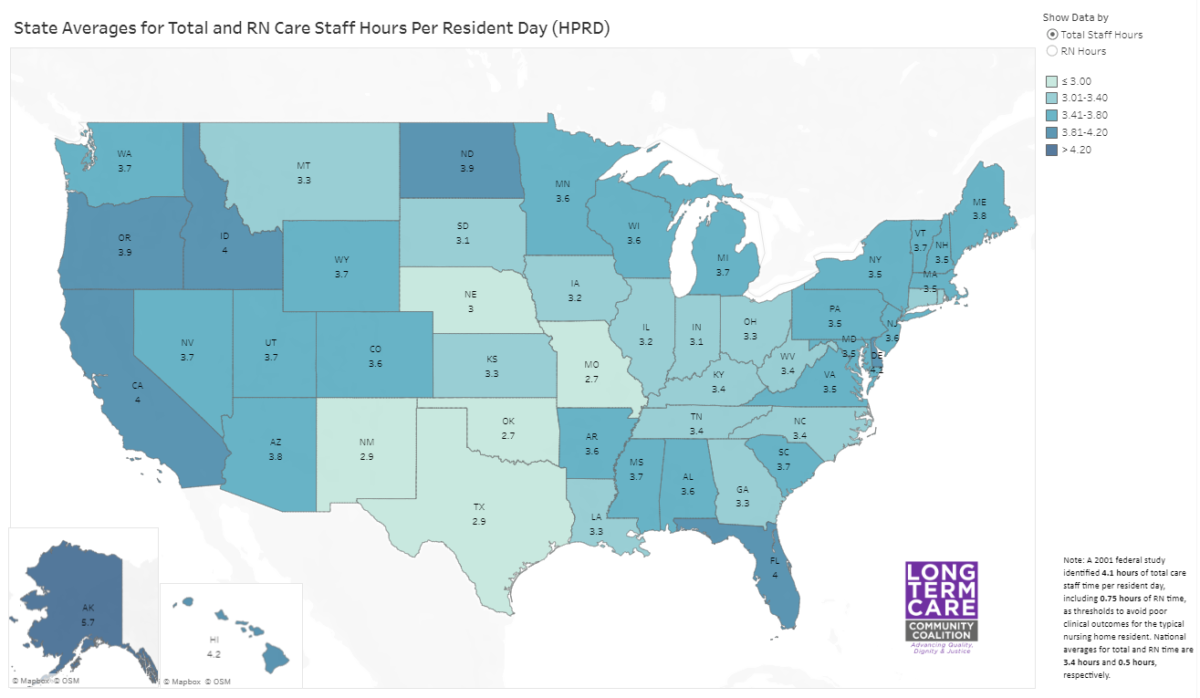 Nursing Home Staffing 2019 Q2 - NursingHome411